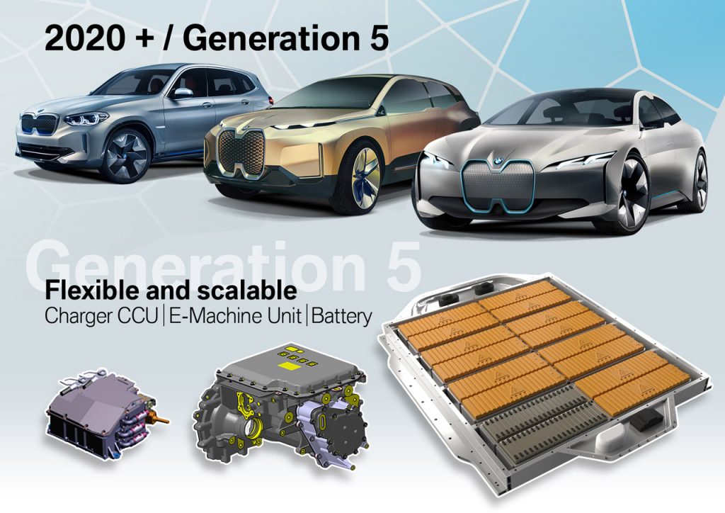 THE NEW ALL-ELECTRIC BMW i4. | Discover BMW
